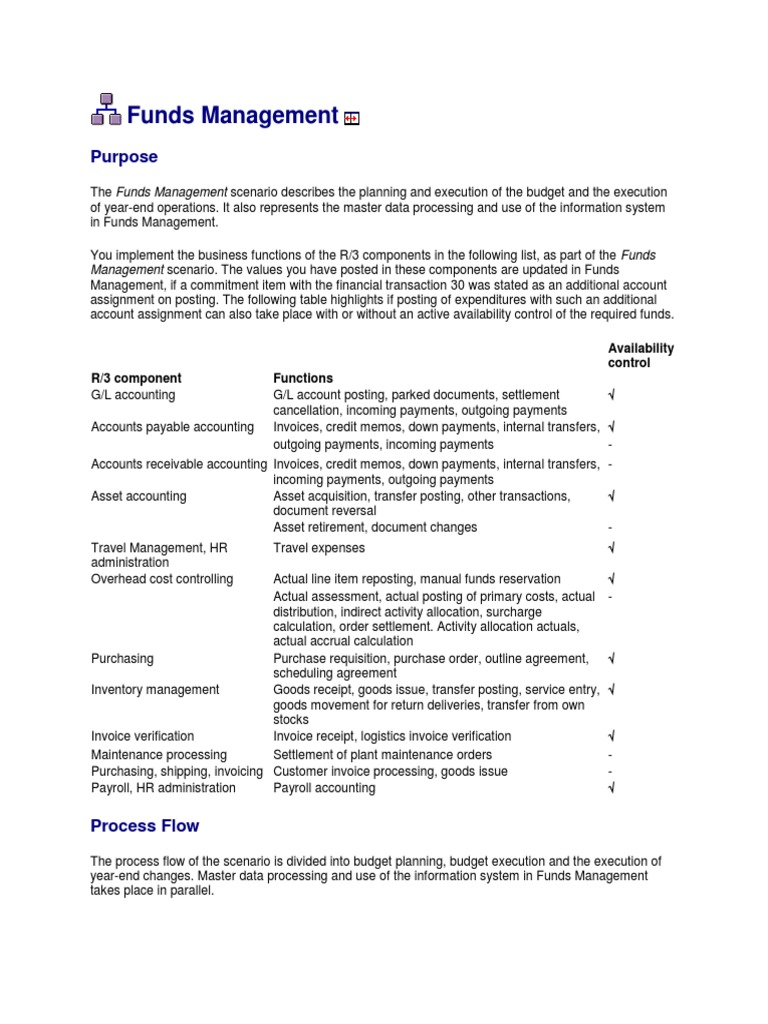 SAP Funds Management INFO | PDF | Budget | Payments