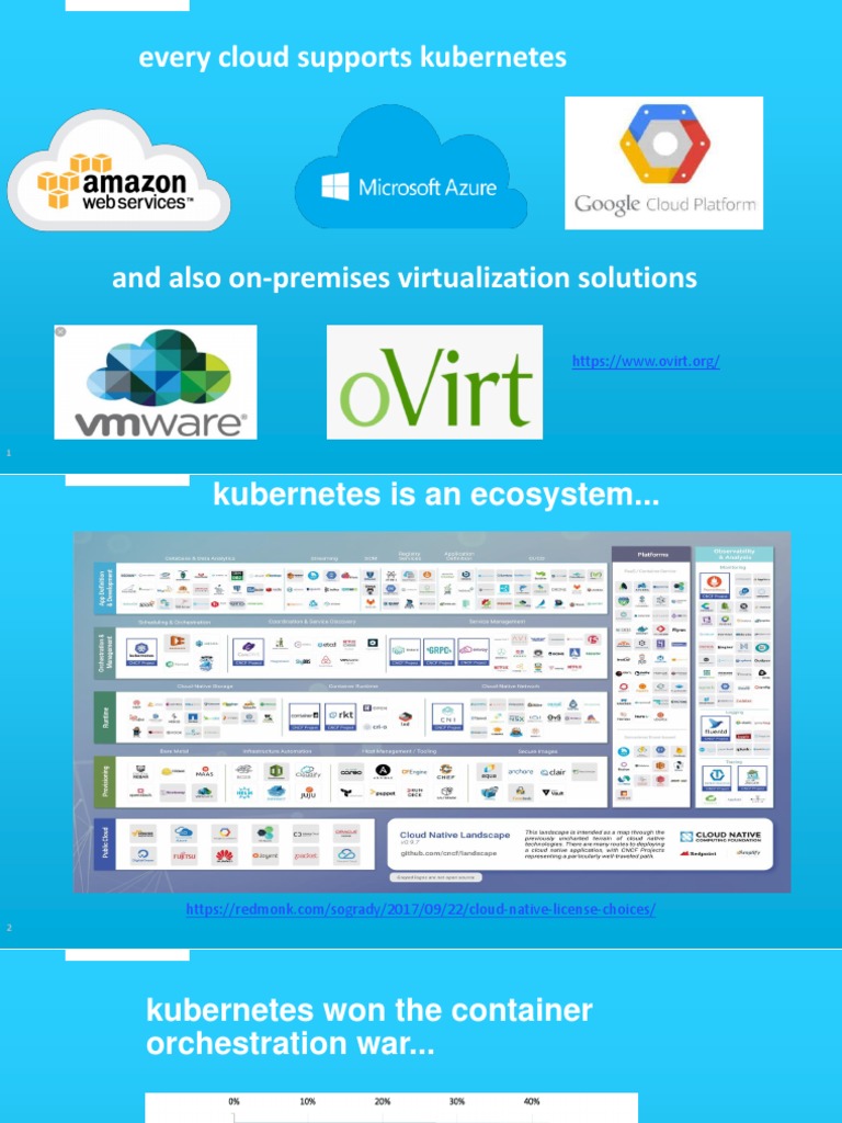 Kubernetes Vs VM Presentation | PDF | Virtual Machine | Hyper V