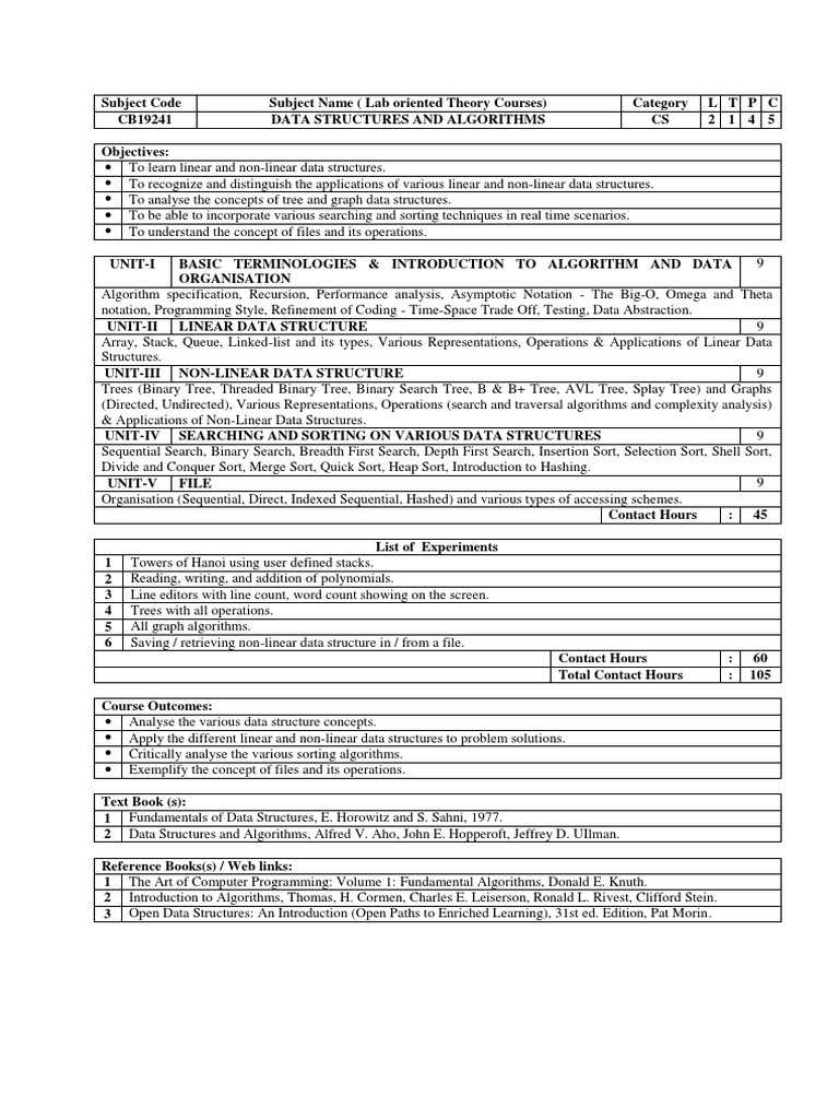 Cb19241 Data Structures And Algorithms Syllabus Pdf Discrete Mathematics Computer Programming