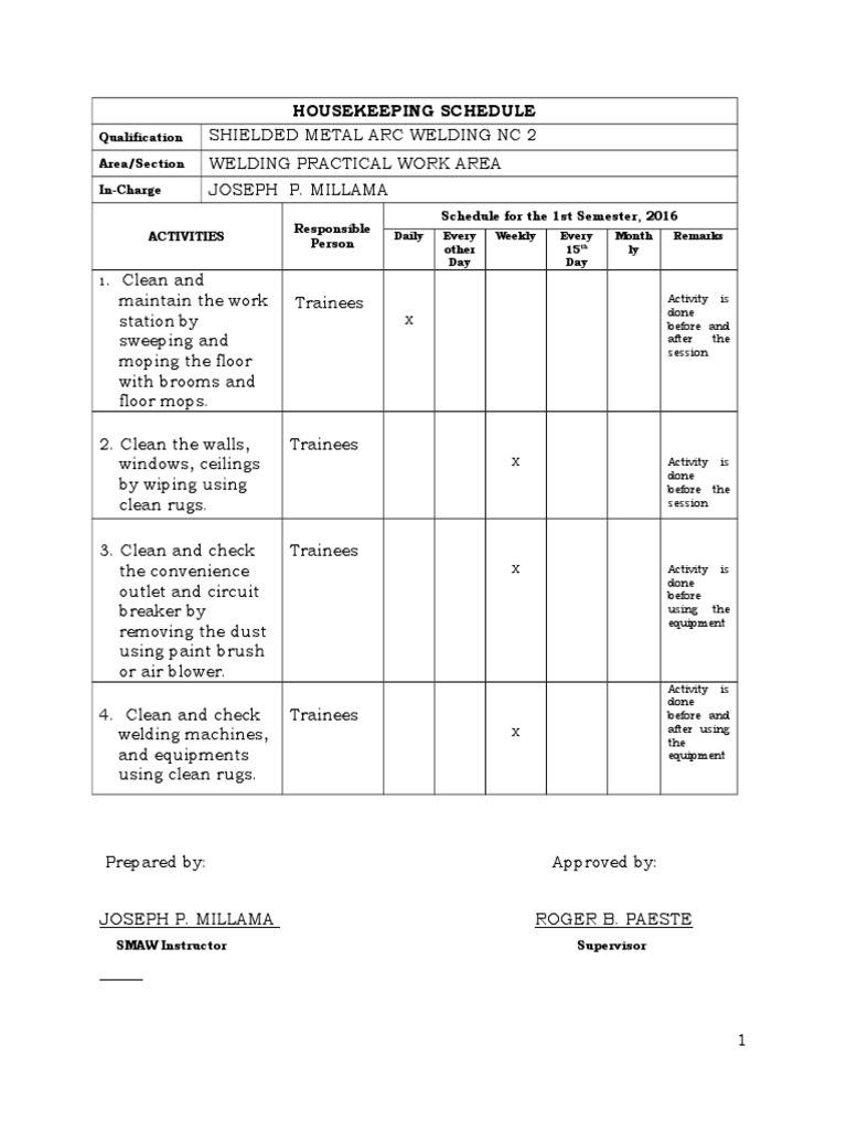 MTF 11-Forms JOSEPH OK | PDF | Housekeeping | Welding