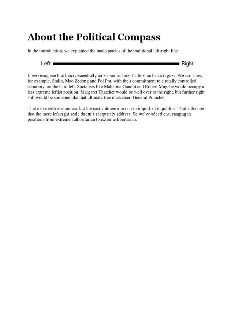 Explaining the Political Compass and How it Maps Various Ideologies on ...