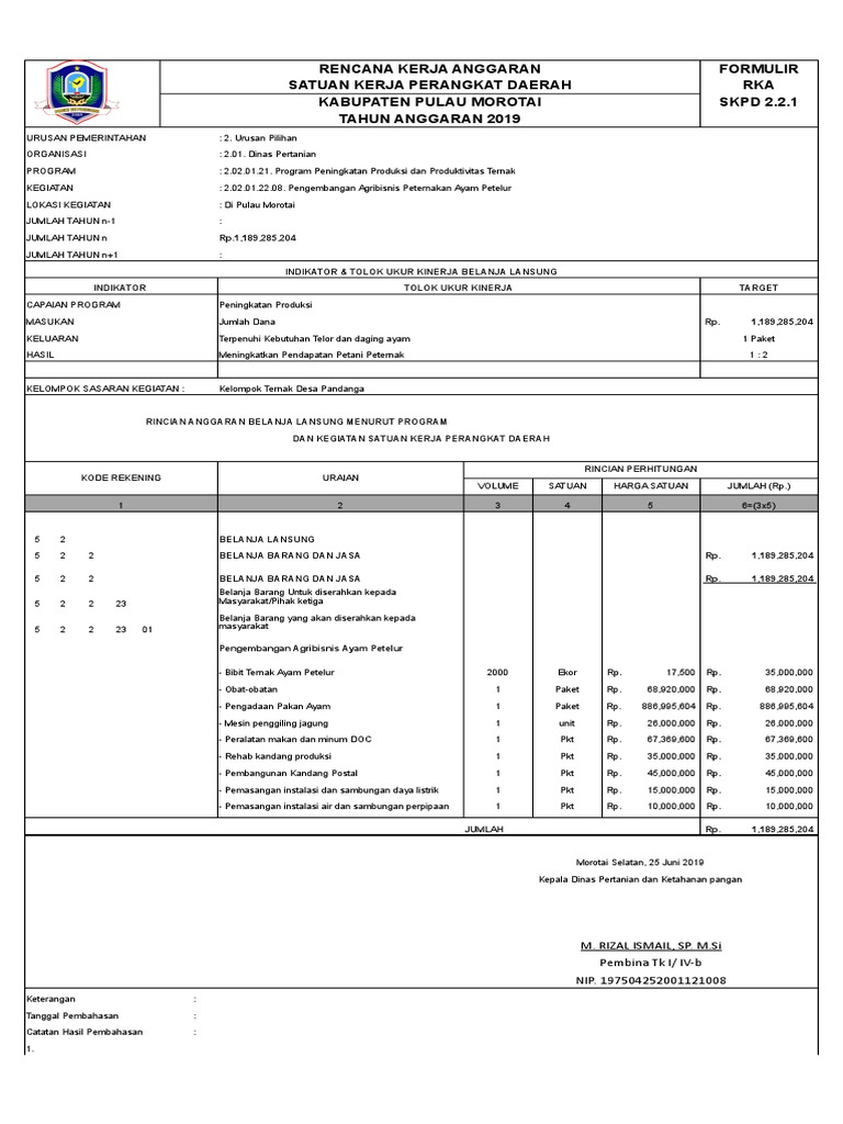Analisa Rab Ayam Petelur | PDF