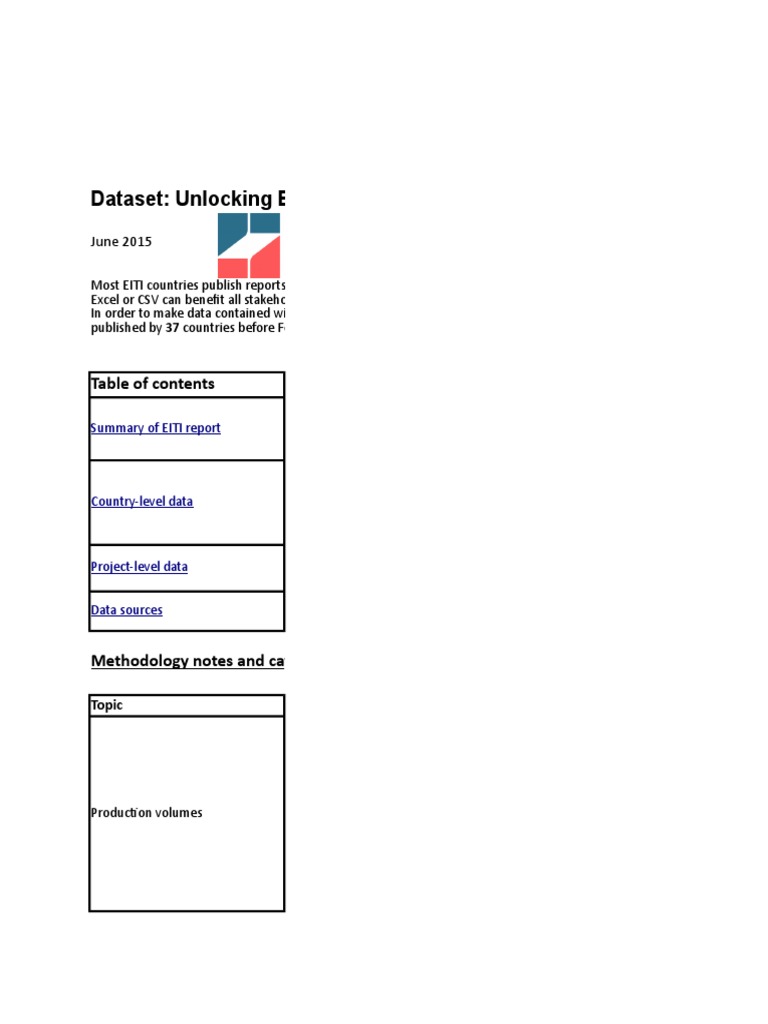 EITI Data Analysis for Reform Insights | PDF | Africa | Price Of Oil