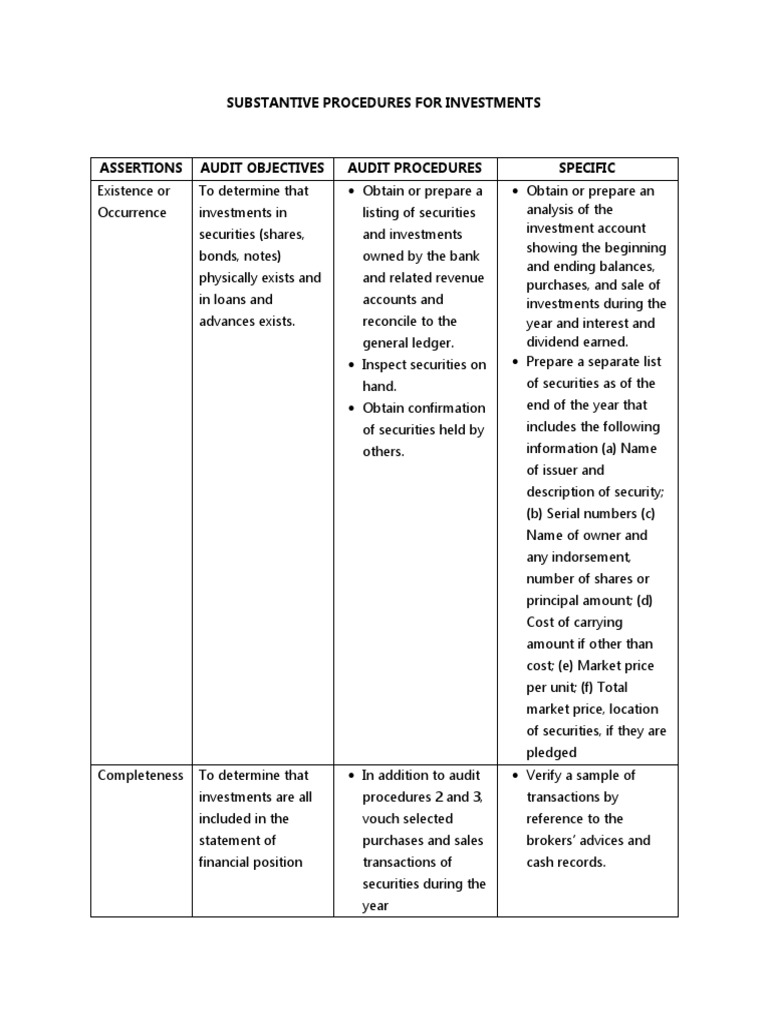 Substantive Procedures For Investments | PDF | Securities (Finance ...