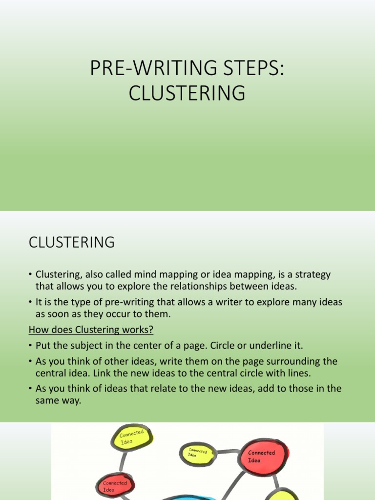 Clustering Writing