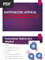 Zipren - Manfaat, Dosis, Dan Efek Samping | PDF