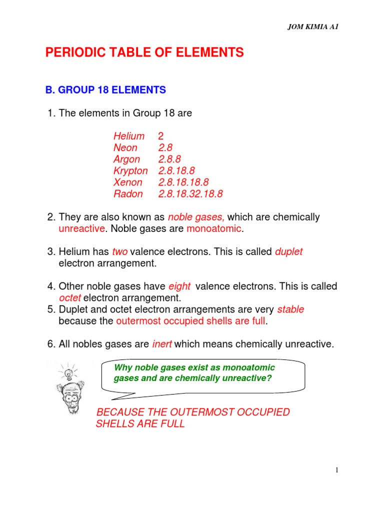 CHEM SPM Chapter 4 Periodic Tble Teacher | PDF | Transition Metals ...
