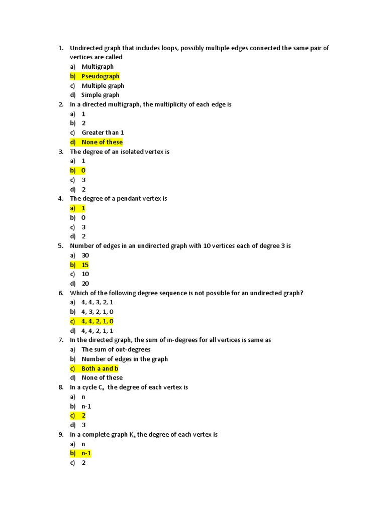 Mcqs Unit 4 | PDF | Vertex (Graph Theory) | Theoretical Computer Science