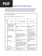 Food Accompaniments and Examples | PDF