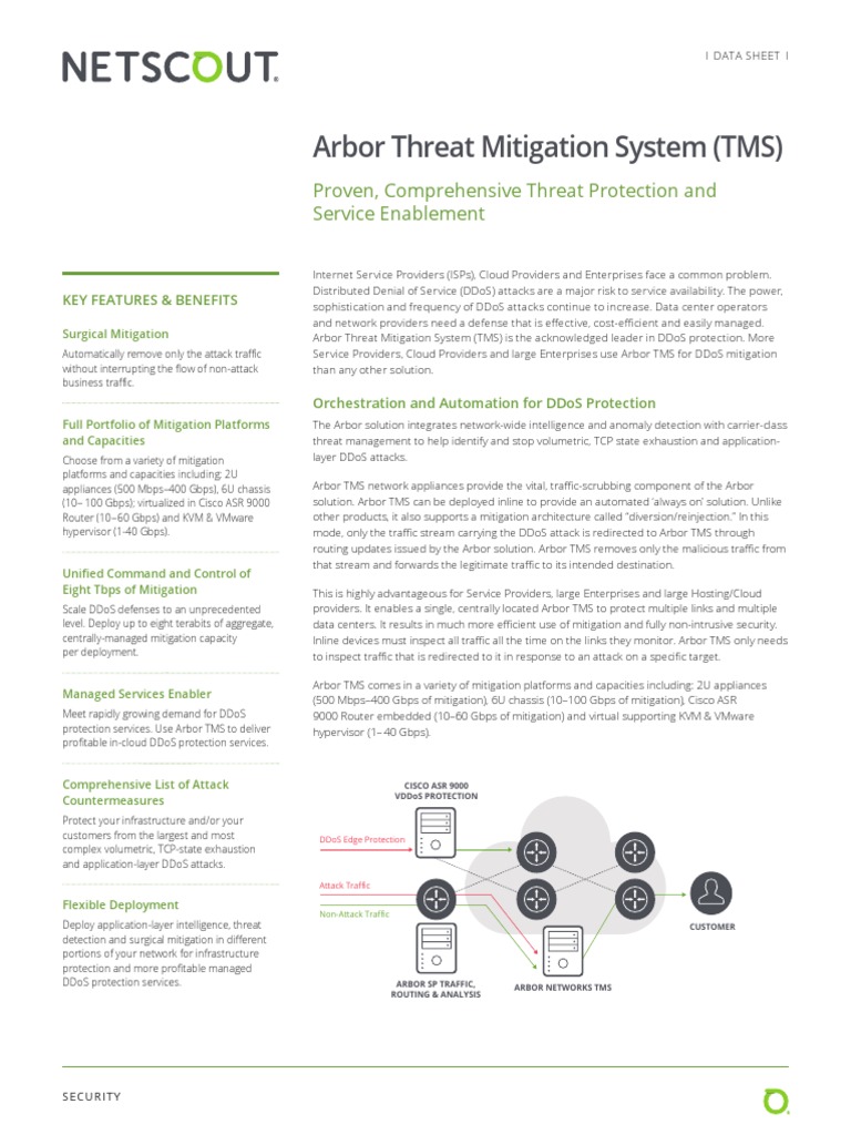 SECPDS - 004 - EN-1901 - Arbor Threat Mitigation System (TMS) PDF | PDF ...