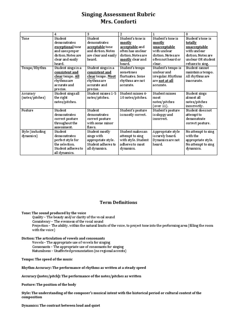 Singing Assessment Rubric.pdf | Singing | Vowel