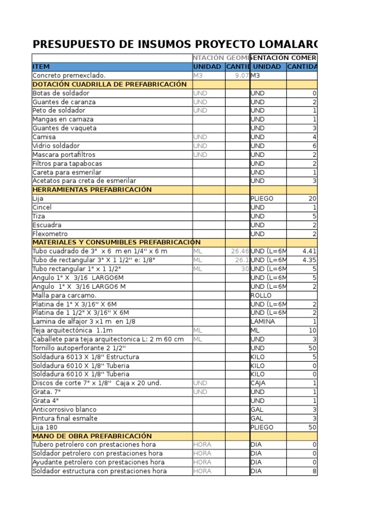 Presupuesto Obra Civil y Cubierta | PDF | Unión | Materiales de ...