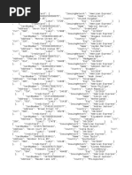 Creditcardrush CSV | PDF | Visa Inc. | American Express