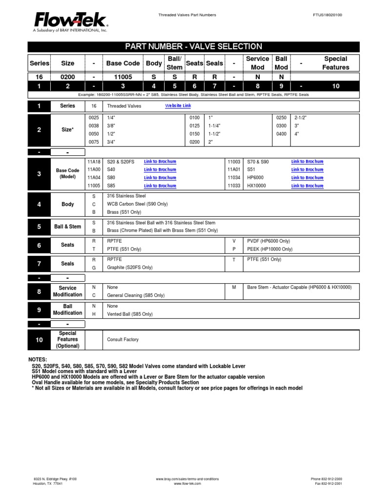 Flow-Tek Part Number Selection Guide | PDF | Valve | Mechanical Engineering