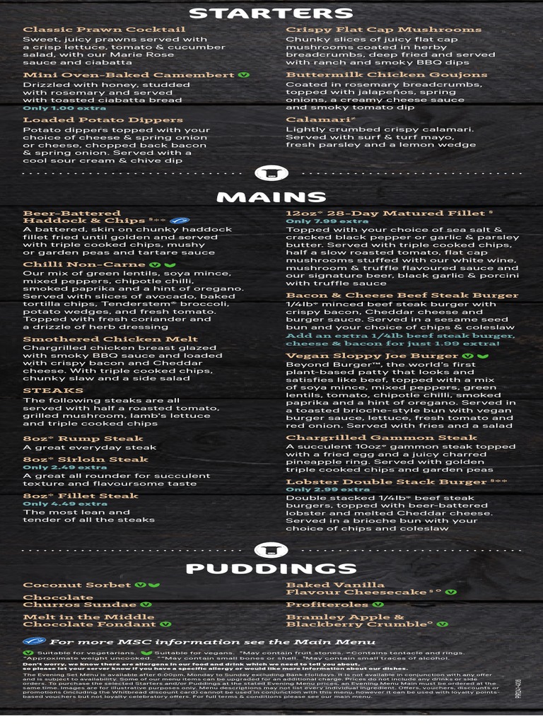 Beefeater Evening Menu Band3 | PDF | Hamburgers | Steak