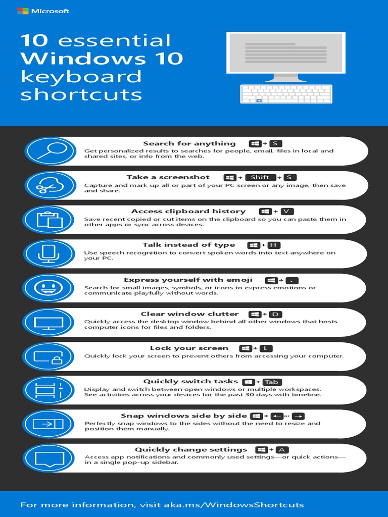 Essential Windows 10 Keyboard Shortcuts | PDF | Computers