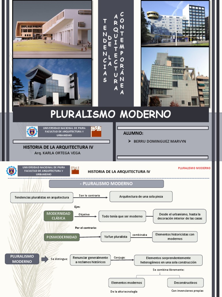 Pluralismo Moderno en Arquitectura | PDF | Urbanismo | Diseño ambiental