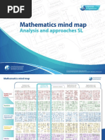 Esade Test Example PDF | PDF | Graduate Management Admission Test