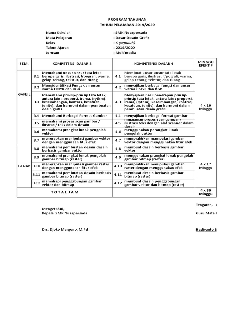 Prota Promes Dasar Desain Grafis X | PDF