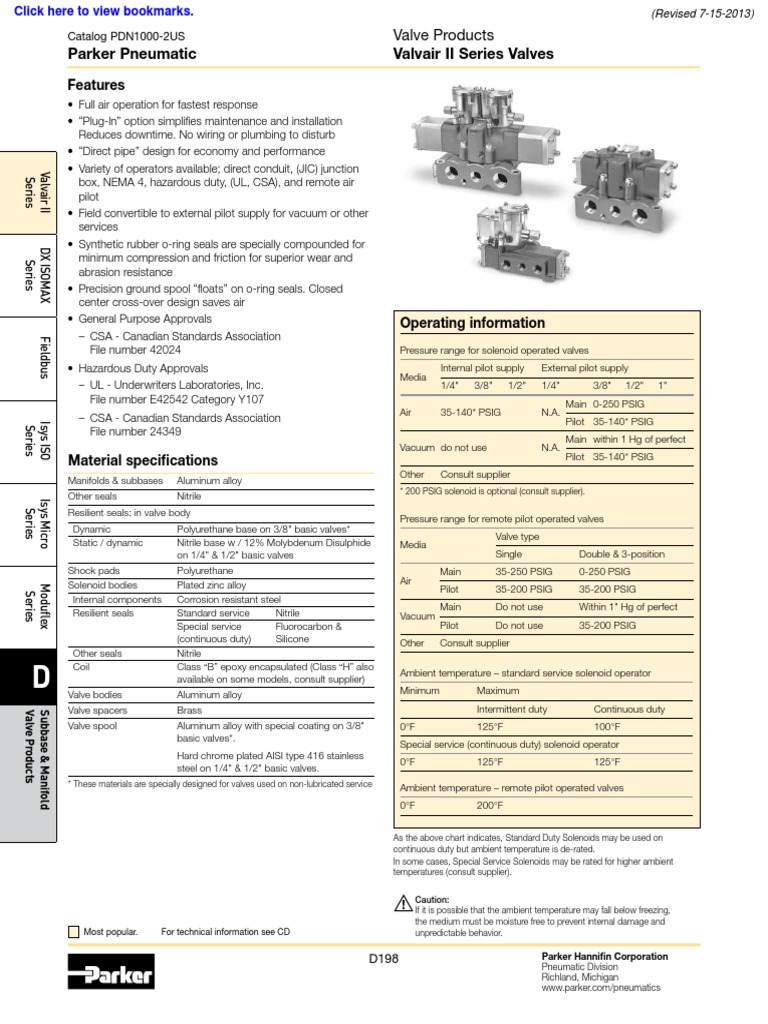 Parker Valvair II Series Valve Catalog | PDF | Valve | Stainless Steel