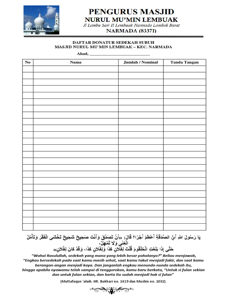 Contoh Daftar Donatur Sedekah Subuh | PDF