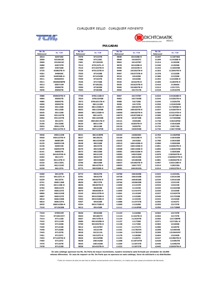 retenes TCM medidas y equivalencias