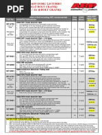 Engine Build Sheet | PDF | Piston | Internal Combustion Engine