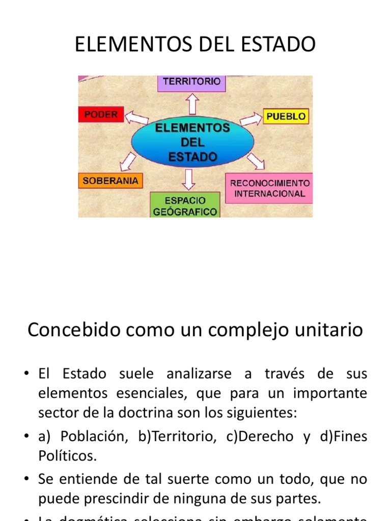 Los elementos del Estado: Población, Territorio y Gobierno | PDF ...