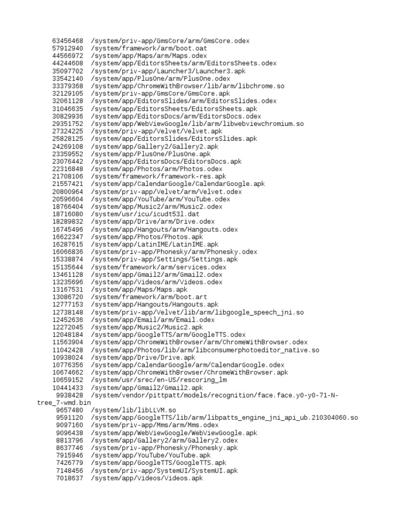 Analysis of major application files and system libraries on an Android ...