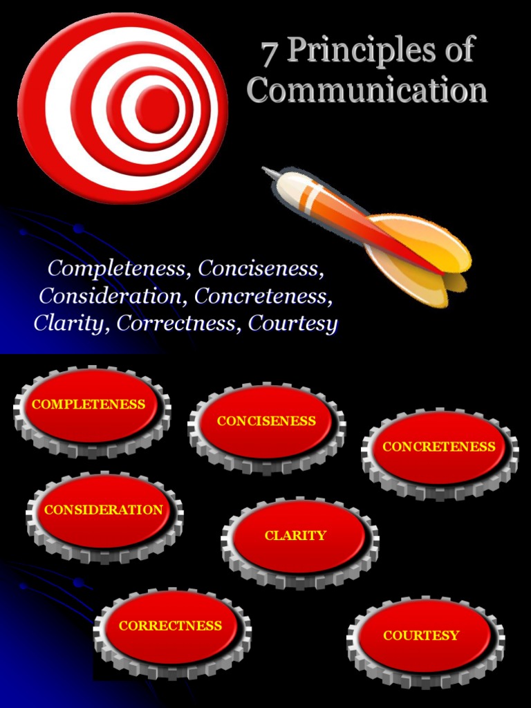7 Principles of Communication | PDF | Communication | Human Communication