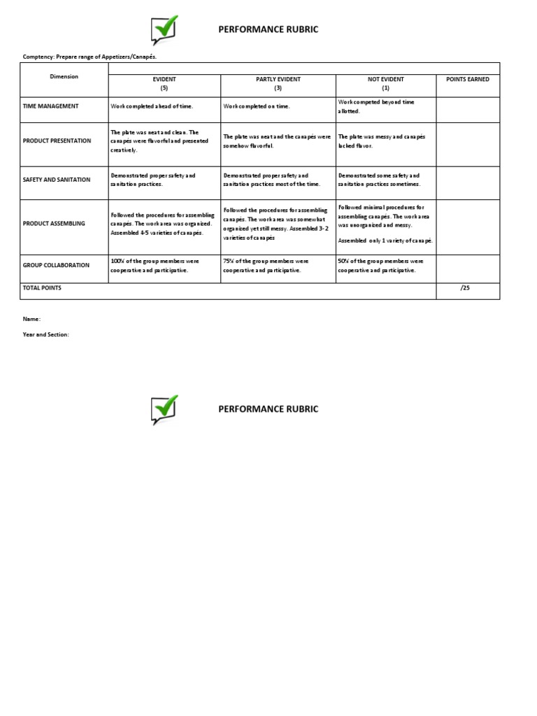 Rubrics Canapes | PDF | Foods | Food And Drink