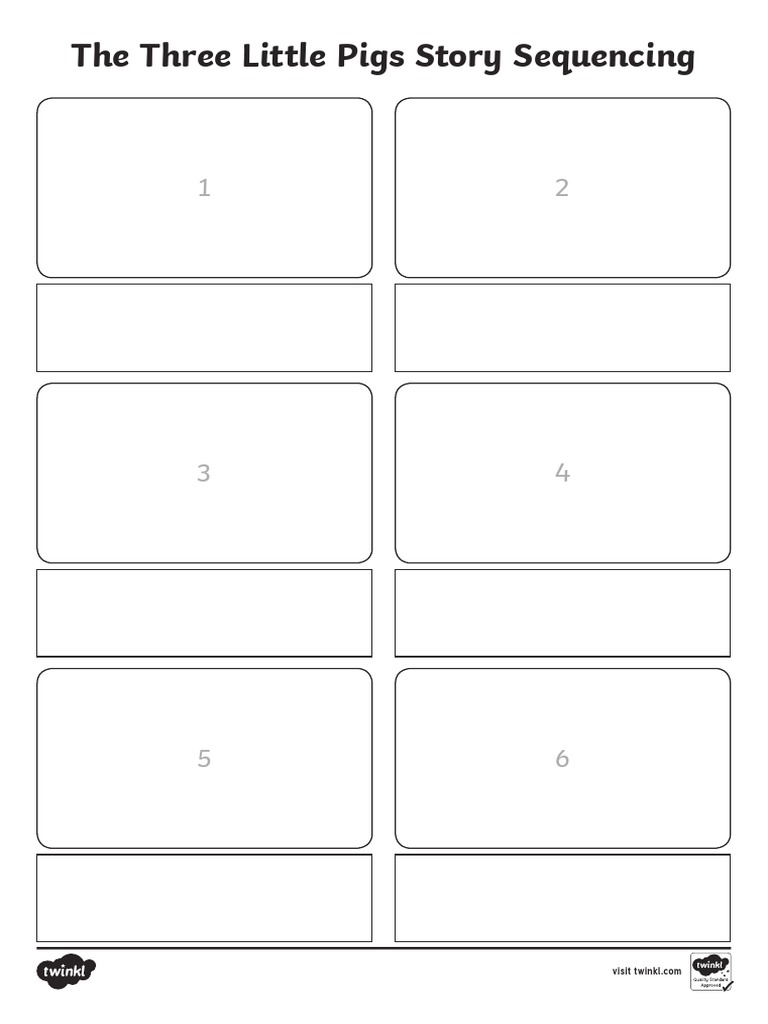 Three Little Pigs Story Sequencing PDF | PDF