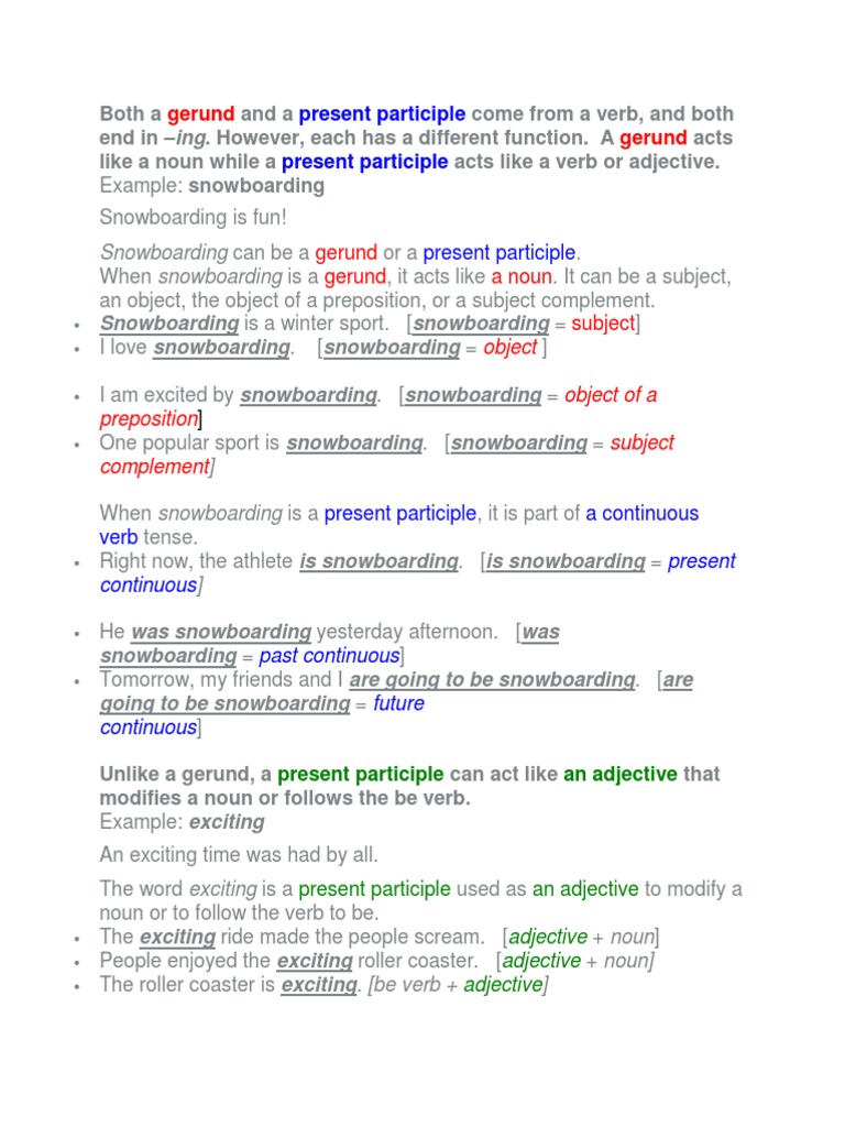 Gerund Vs Present Participle | PDF