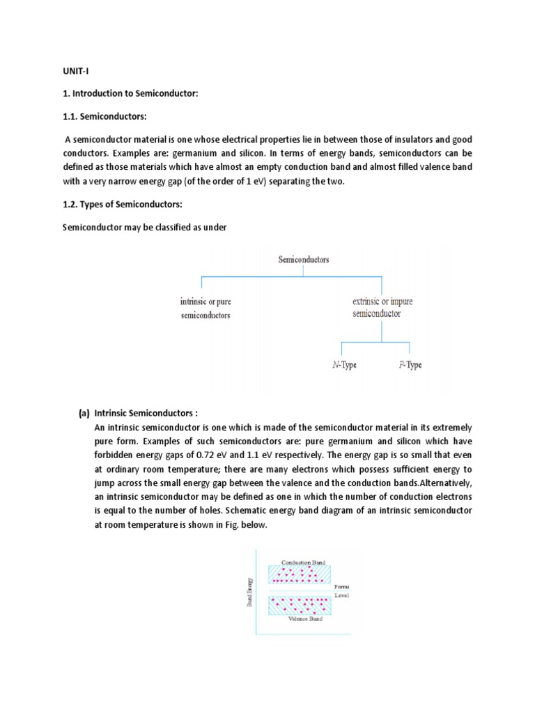 1.introduction To Semiconductors | PDF | Semiconductors | Doping (Semiconductor)