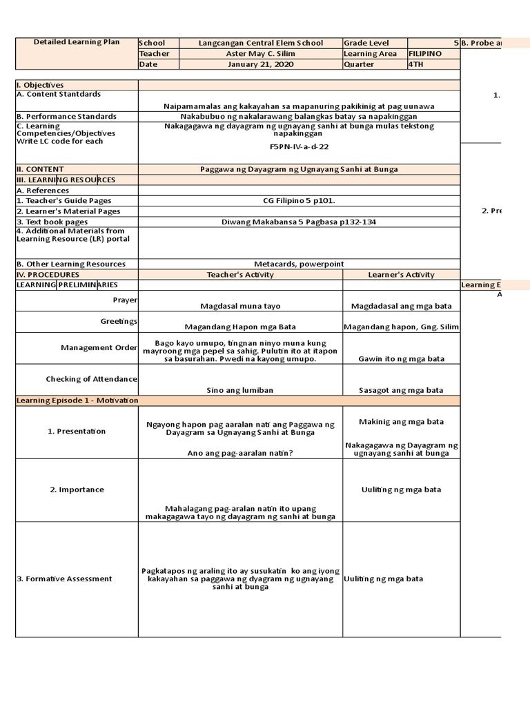 Filipino - Nakagagawa NG Dyagram NG Ugnayang Sanhi at Bunga Mula Sa ...
