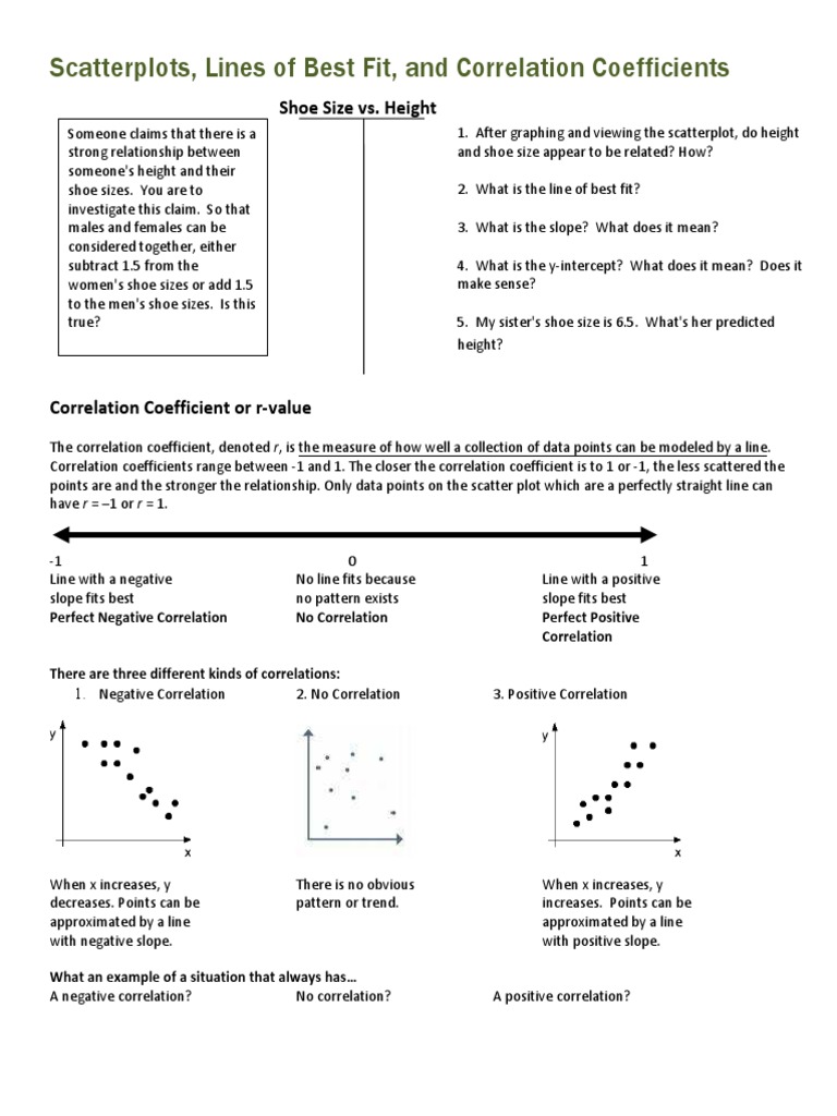 12.15.14 Lines of Best Fit and Correlation Coefficients | PDF | Scatter ...