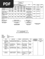 Badac Sample Format 2018 | PDF | Social Aspects Of Psychoactive Drugs ...