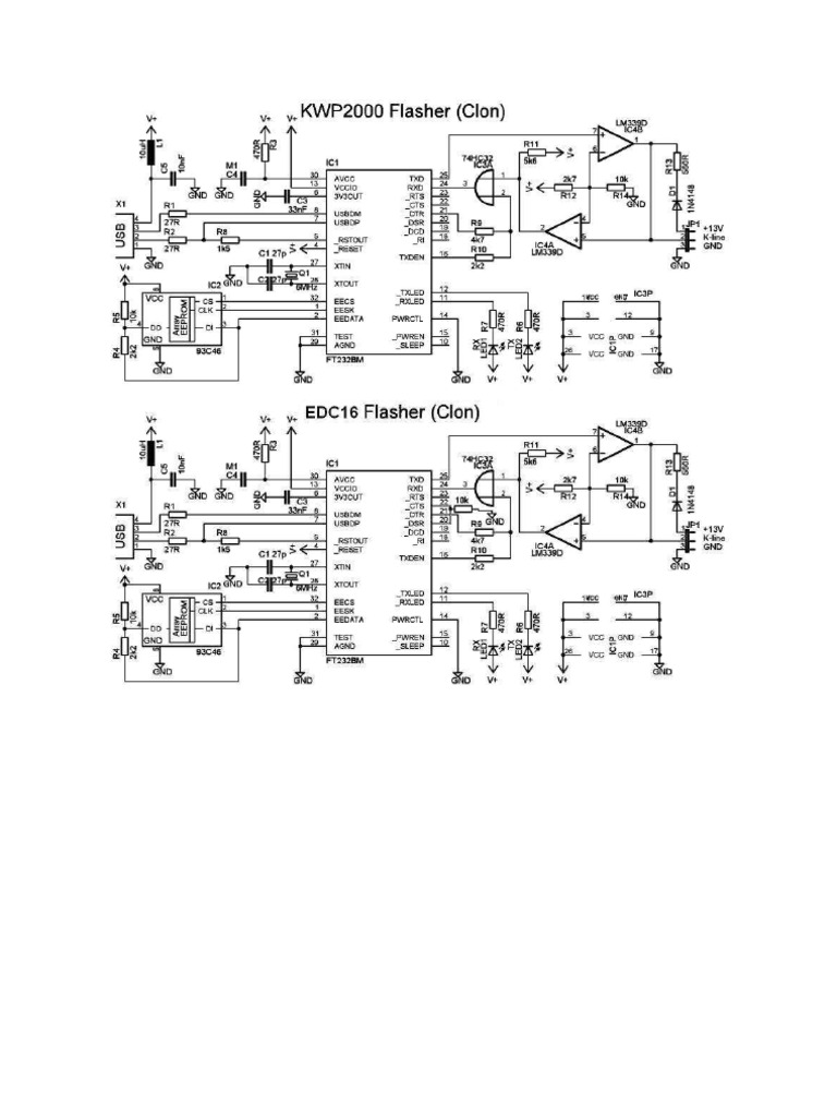 Schema Interfaces Obd2