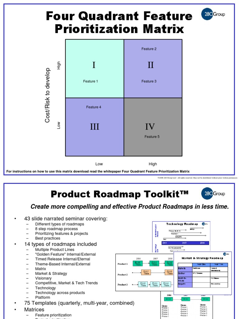 Four Quadrant Prioritization Matrix | PDF | Matrix (Mathematics) | Business