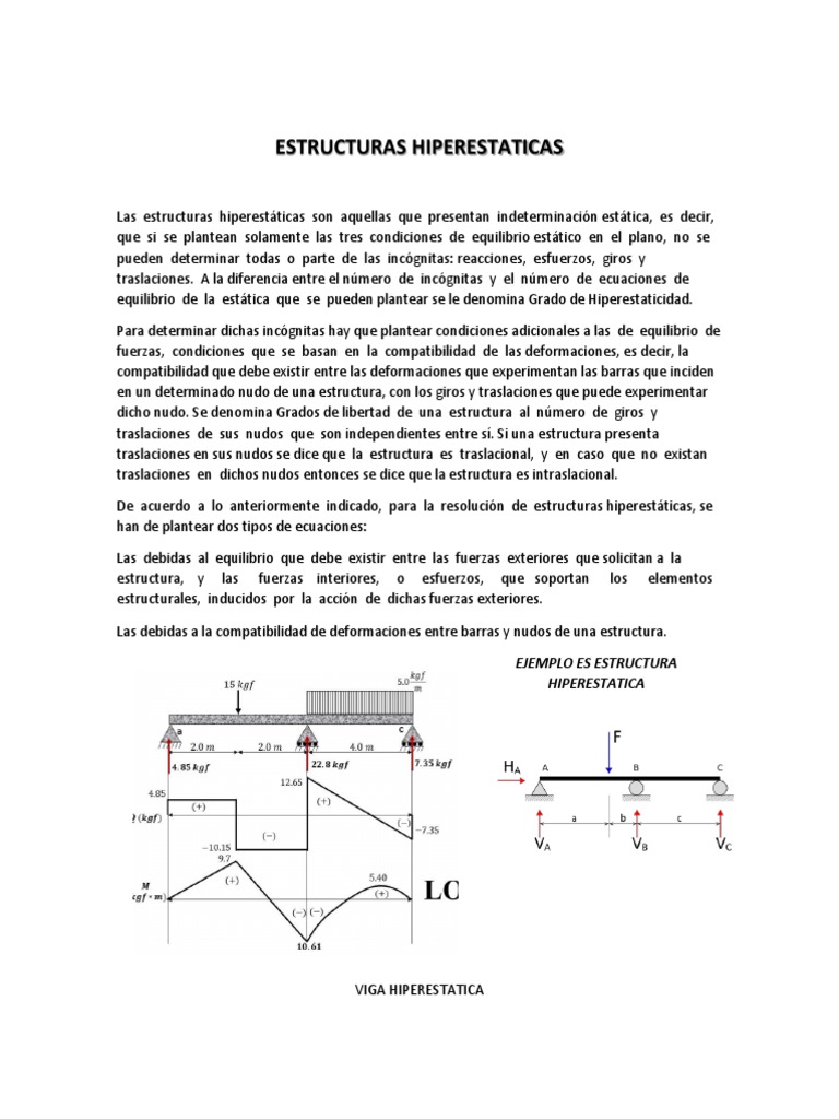 Estructuras Hiperestaticas Definición | PDF