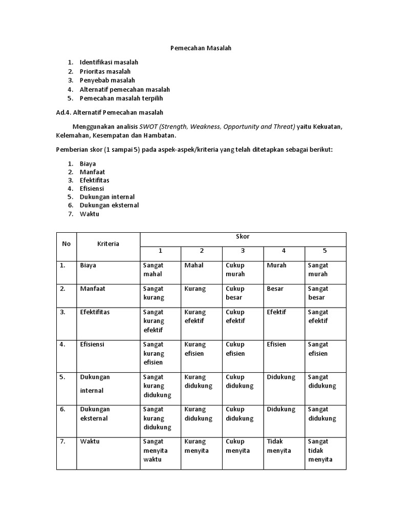 Tabel Alternatif Pemecahan Masalah | PDF