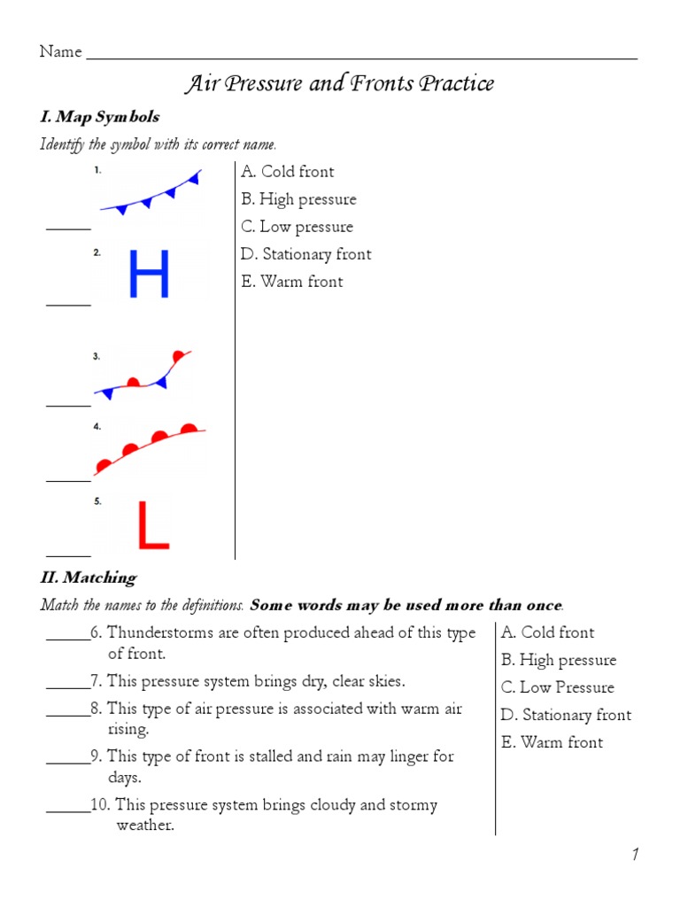 Weather Fronts Worksheet