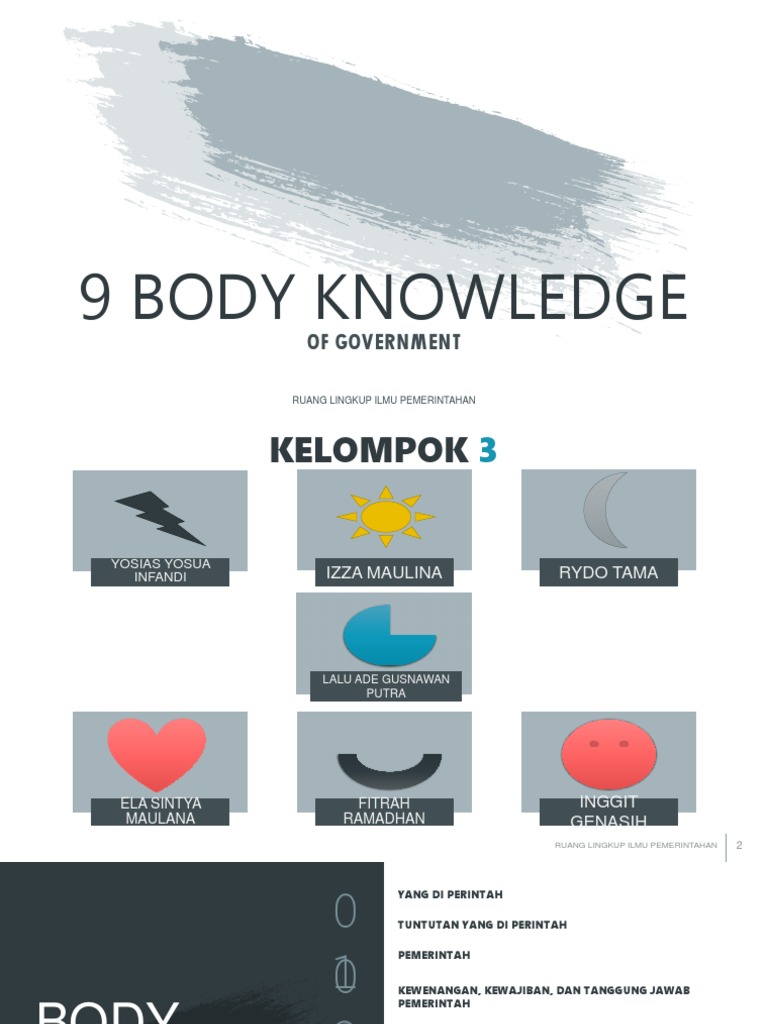 Body of Knowledge | PDF