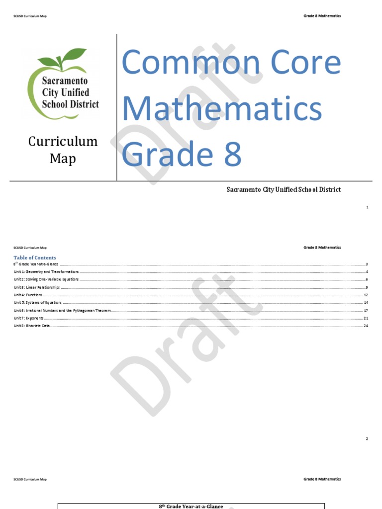 Grade 8 Math Curriculum Guide | PDF | Function (Mathematics) | Equations