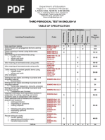 English 6 Q2 Module 2 Lesson 2-Infer Meaning of Borrowed Words-Science ...