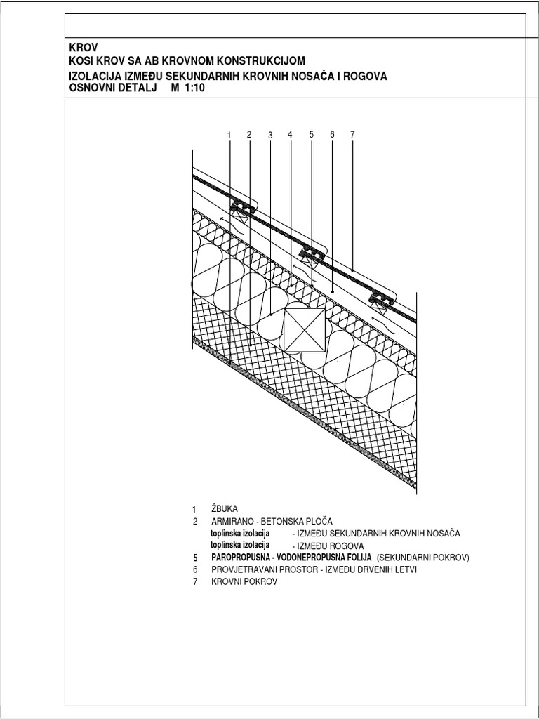 Kosi Krov Sa Ab Krovnom Konstrukcijom PDF | PDF