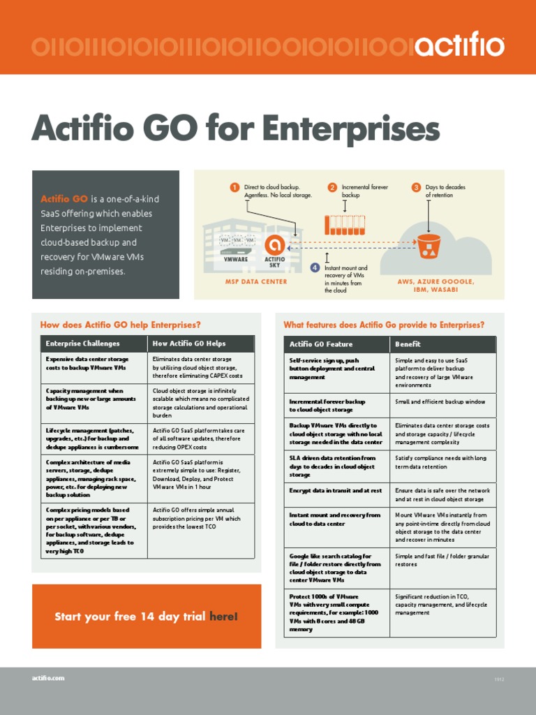 Actifio GO Enterprise Data Sheet | PDF | Cloud Computing | Backup
