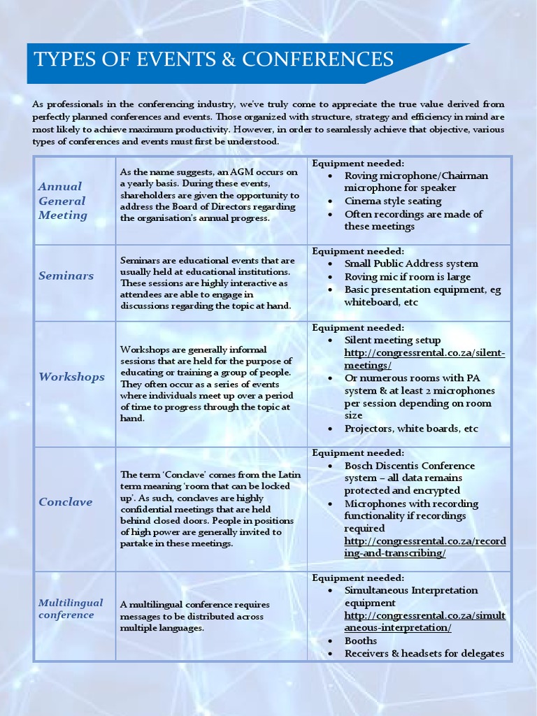 Types of Conferences | PDF | Board Of Directors | Microphone