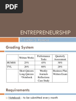 Interactive Student Notebook Grading Rubric | PDF