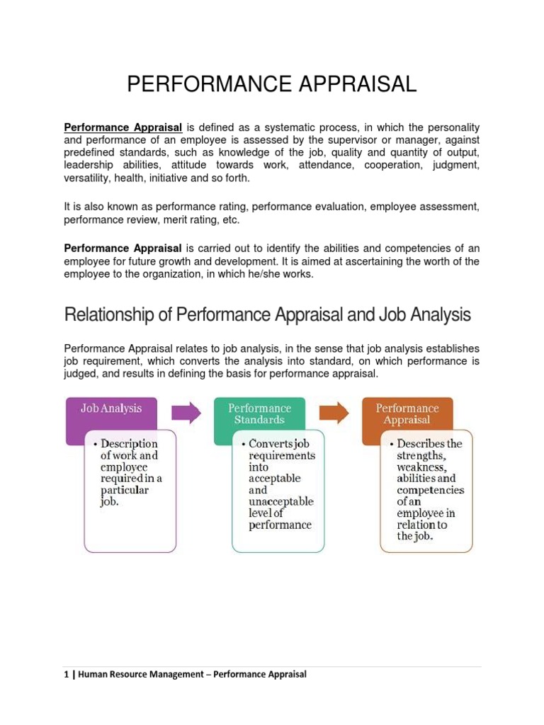 HRM Research - Performance Appraisal | PDF | Performance Appraisal ...